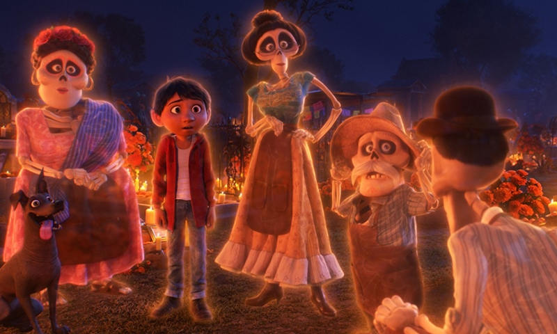 Yearning for Remembrance: Pixar’s Coco | Dominicana